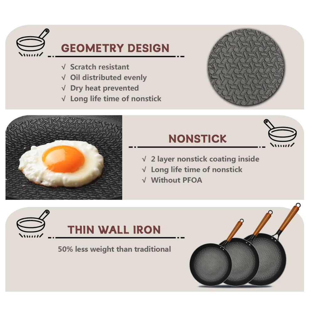 Royal Diamond Cast Iron Frying Pan 24cm – Homemark